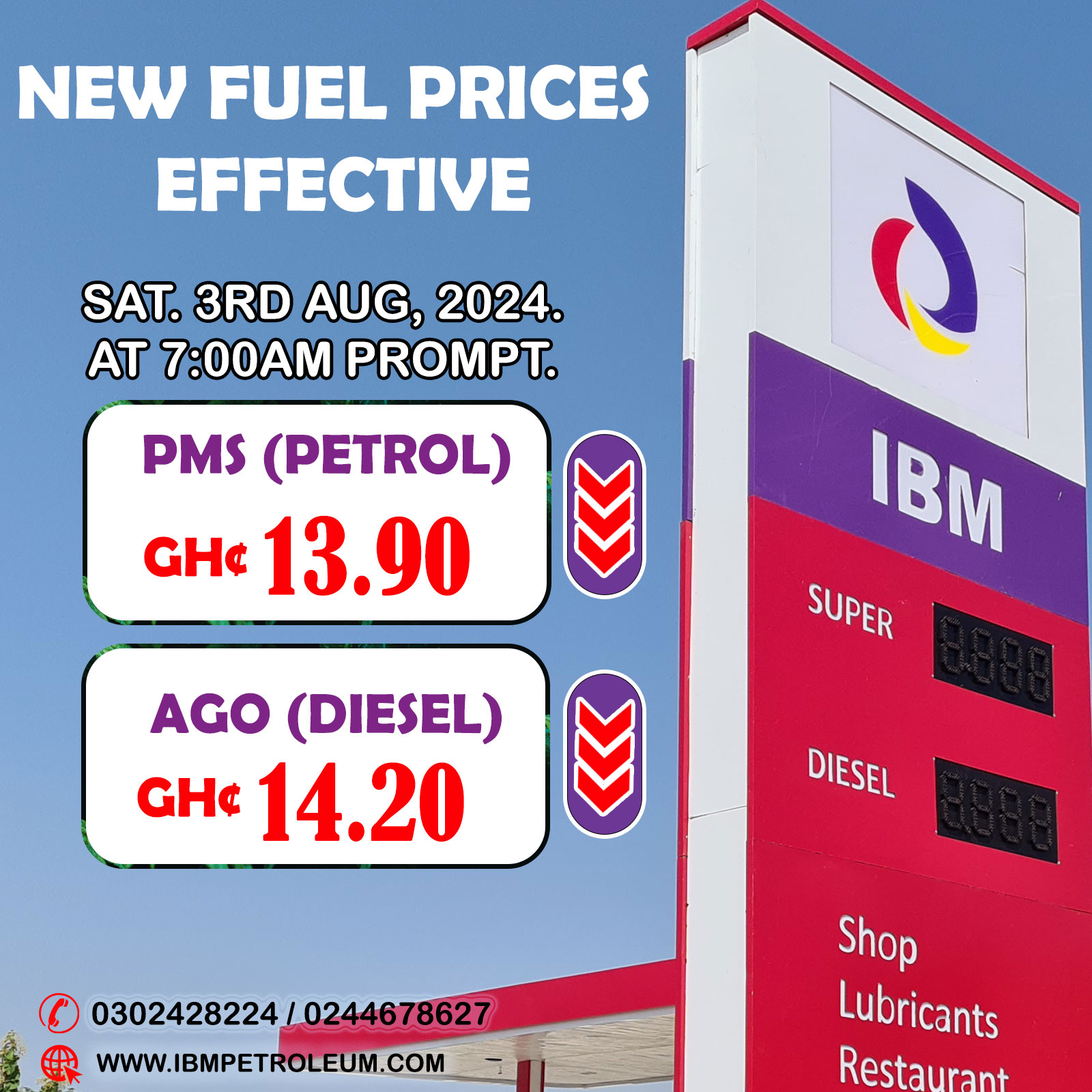 IBM Petroleum Limited